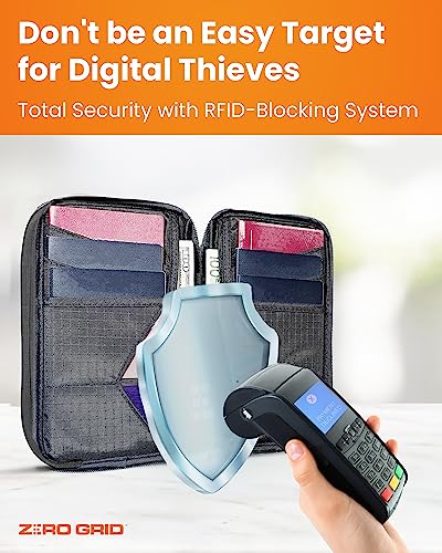 Travel Wallet & Family Passport Holder w/RFID Blocking- Document Organizer Case (Shadow)