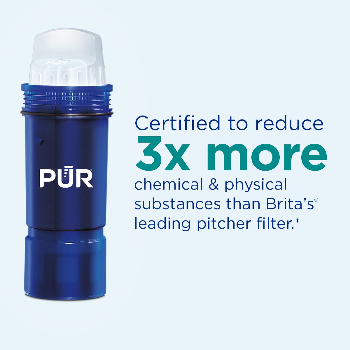 PUR PLUS Large Filtered Water Dispenser, 30 Cup – Includes 1 PUR PLUS Water Pitcher Filter, 1 Count (Pack of 1)
