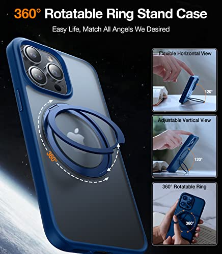 TORRAS 360° Rotatable Ring for iPhone 14 Pro Max Phone Case [Compatible with Magsafe] with Stand, Magnetic Ring Holder Military Grade Shockproof Translucent Back Slim UPRO Ostand Pro, Blue