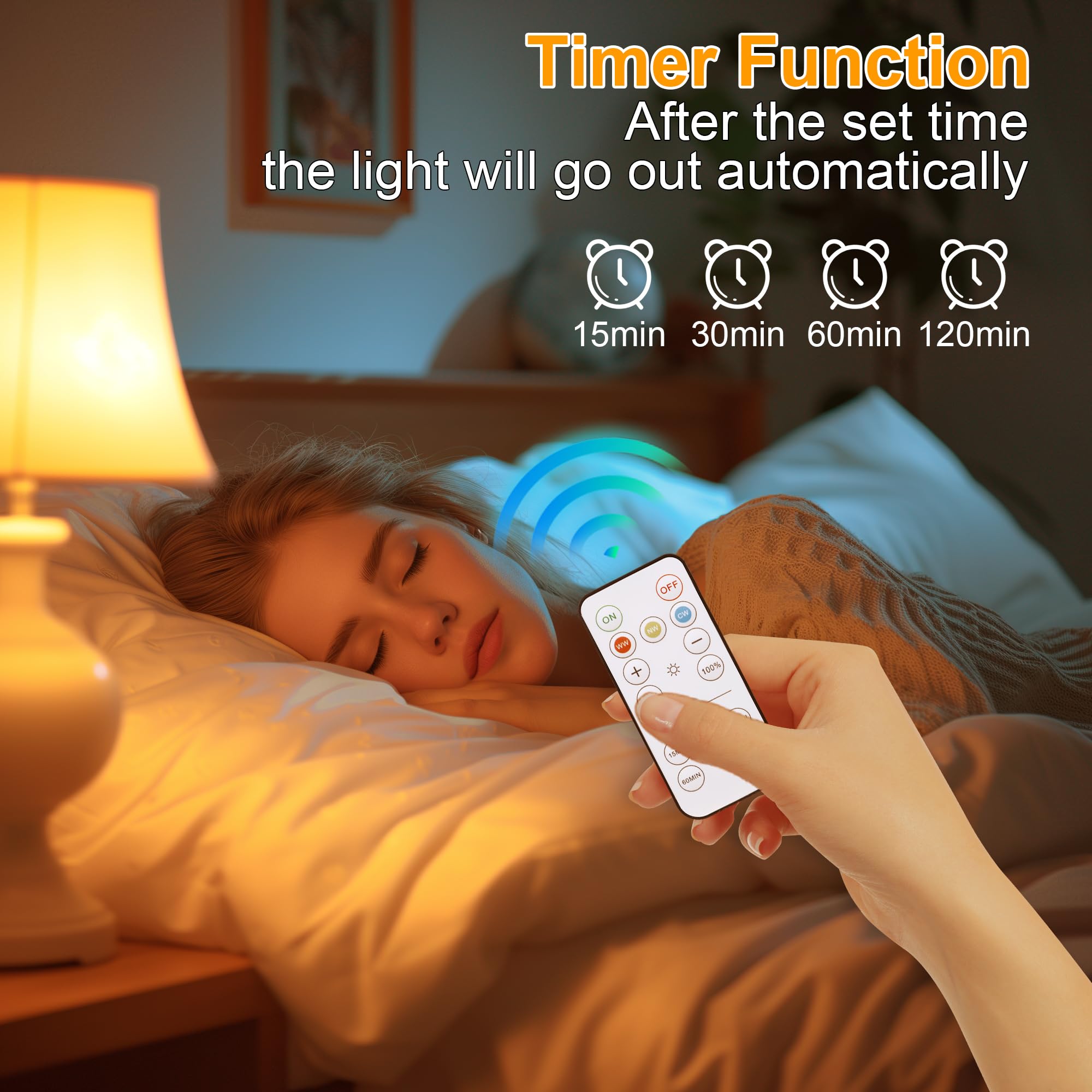 Rechargeable Battery Operated Light Bulbs, 300LM E26 Screw in (Magnetic Detachable) Light Bulb for Lamps with Remote Control Dimmable&Timer, Wireless Puck Emergency Lamp for Non-Hardwired Wall Sconce