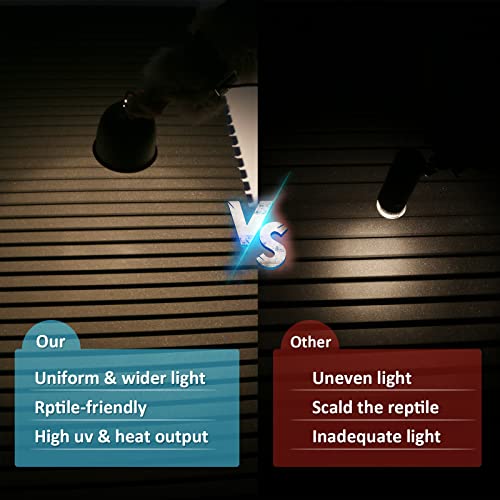 Reptile Light Fixture w/ 5pcs Uniform UVB UVA Bulbs 5.5inch Deep Dome Reptile Habitat Heat Lamp Turtle Basking Light for Tortoise Lizard Gecko Snake Bearded Dragon Terrarium Aquarium Tank etc