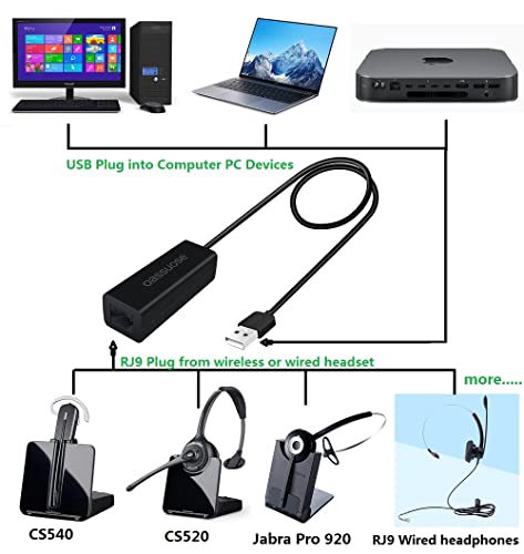 RJ9 to USB Headset Adapter Compatible with Plantronics/Jabra/Wireless DECT Headsets,for Computer/Notebook/Mac/Tablet USB Male to RJ9 Female