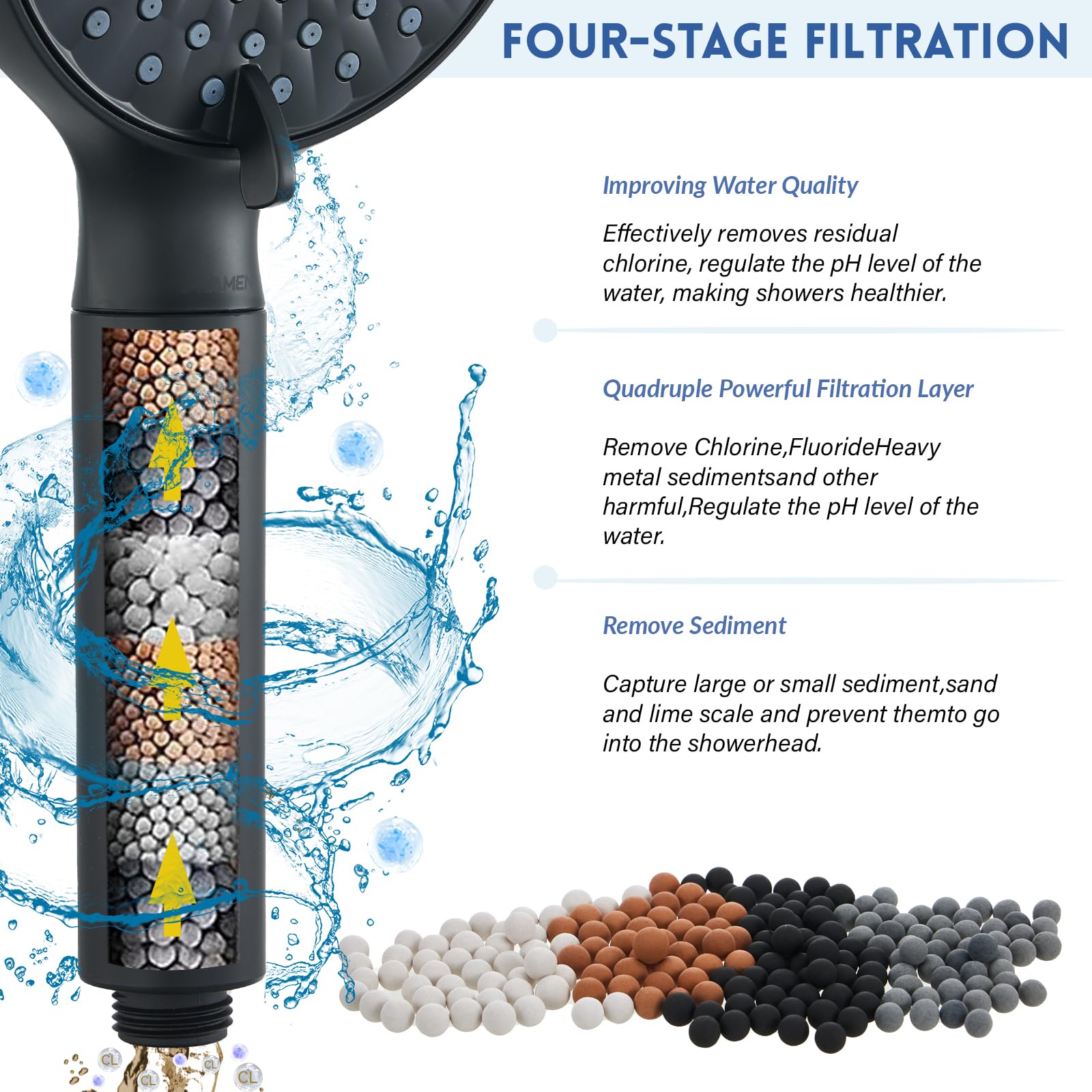 Ryamen Filtered Shower Head with Handheld,Black High Pressure 9 Spray Mode Showerhead with Hose,Bracket and Minerals Stones Replacement Filters for Hard Water,Anti-clog & Powerful to Clean