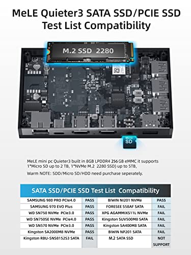 MeLE Quieter3Q Fanless Mini PC Celeron N5105 8GB 256GB, Windows 11 pro Tiny Desktop HDMI Gigabit Ethernet,Business Media Micro PC with Unlock Bios Auto Power on, SSD PXE VESA Mount