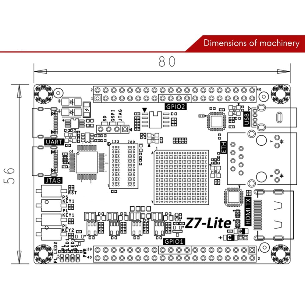 Midautoo Deep Learning Development Board Z7-Lite 7010 Development Board FPGA Development Board