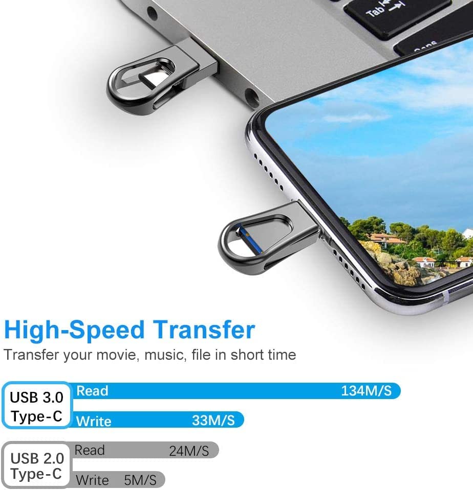 K&ZZ 128GB USB C Flash Drive USB 3.0 Thumb Drive Fold USB A & Type C Dual USB Flash Drives OTG Photo Stick High Speed for MacBook, Tablet, PC, Type C Smart Phones