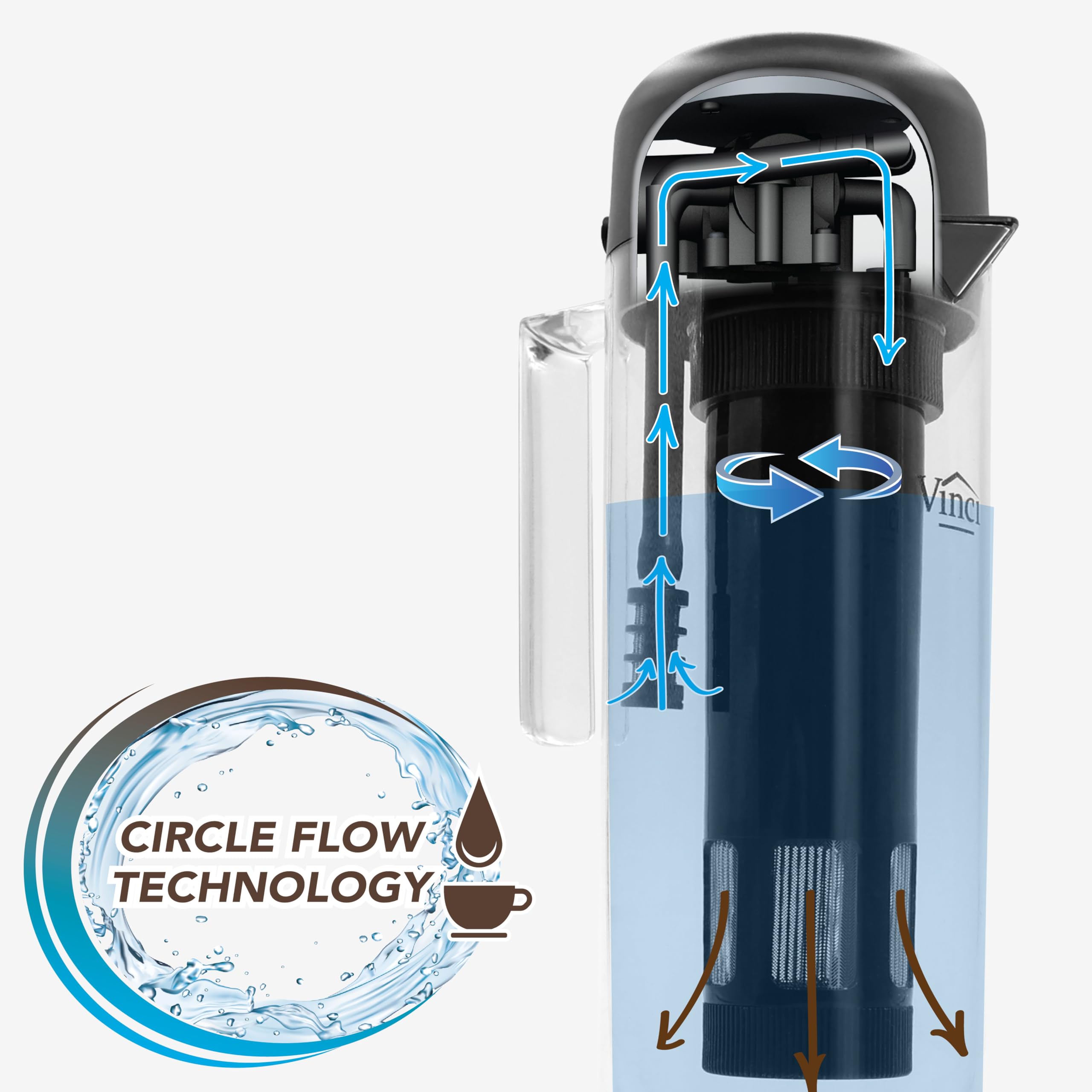 VINCI Express 2 Cold Brew Pro 100 Electric Cold Brew Coffee Maker: Fast, Customizable, Low-Acid Brews with Patented Circle Flow Technology Digital Controls Self-Cleaning Function