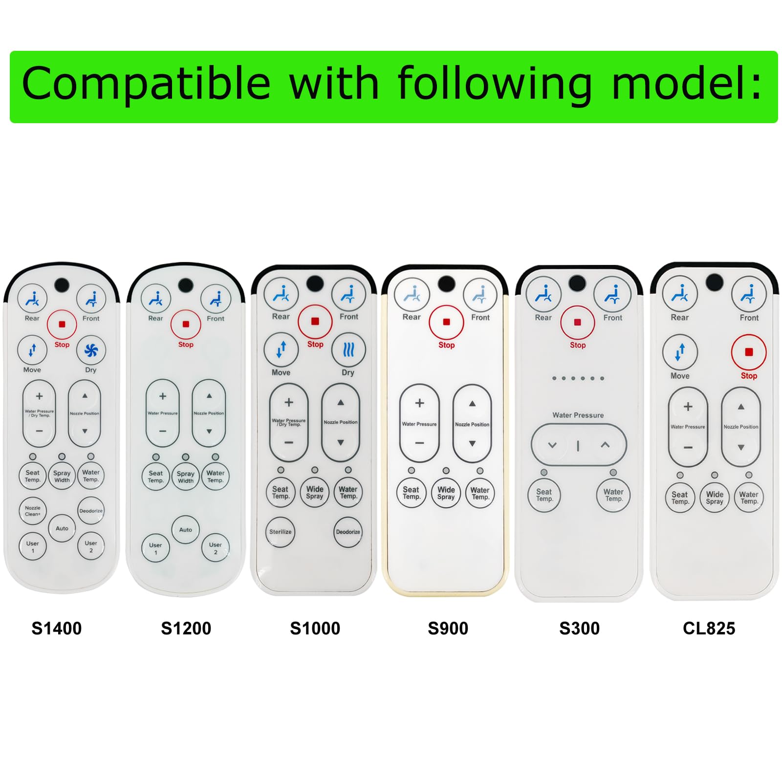XIVUE Replacement Remote Control for Brondell Bidet Toilet Seat Swash S1200 (Also Work with S1400 S1000 S900 S300 CL825) with Mounting Bracket, White, B620240102B05(Bro-01_zhijia)