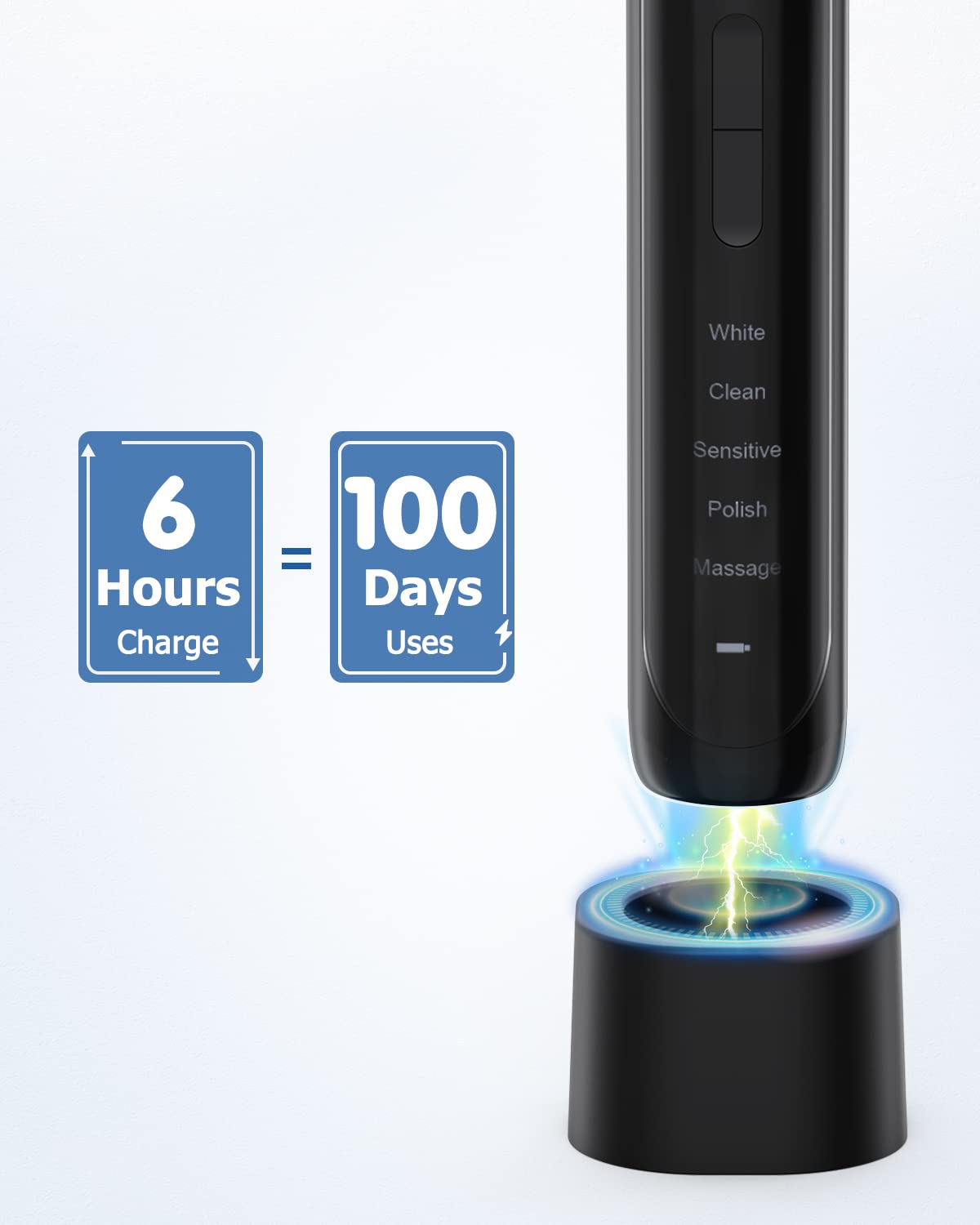 Operan Electric Toothbrush for Adults and Kids Deep Grey