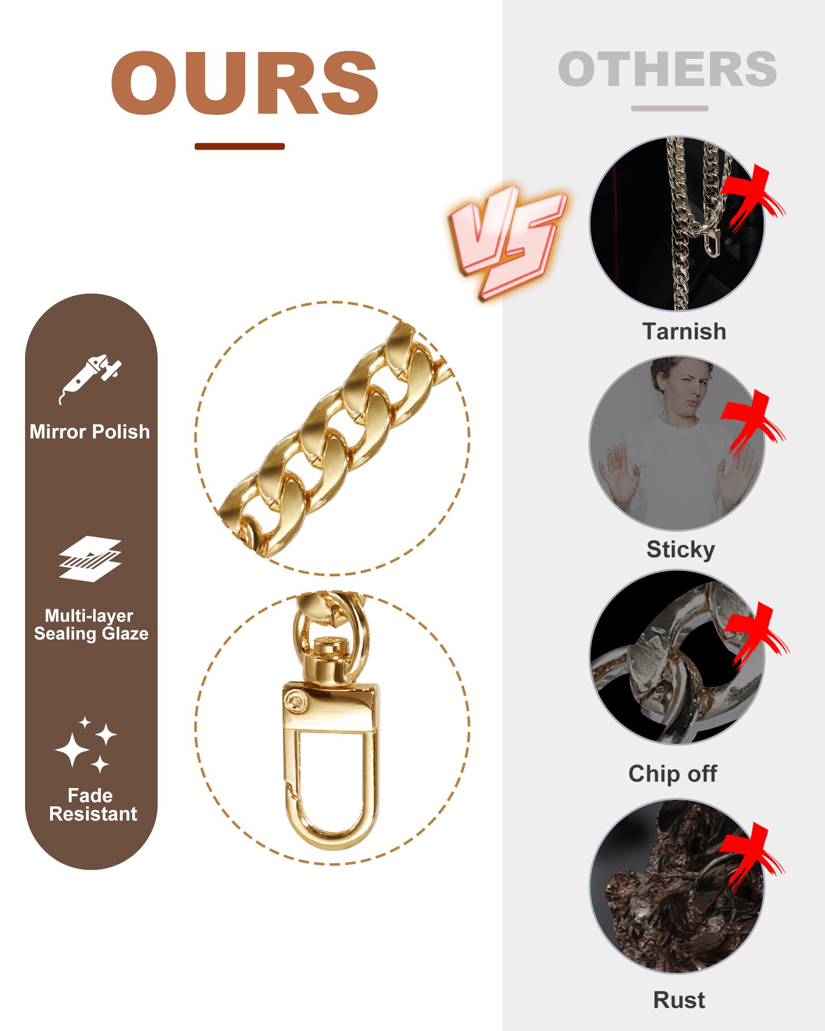 SEAVILIA Purse Chain Straps Gold Hardware Purse Straps Replacement Crossbody Replacement Straps for Handbags