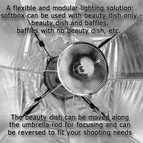 Fotodiox EZ-Pro Softbox 32x48" with Speedring for Bowens Gemini Standard, Classica Powerpack, R, RX & Pro Series Strobe
