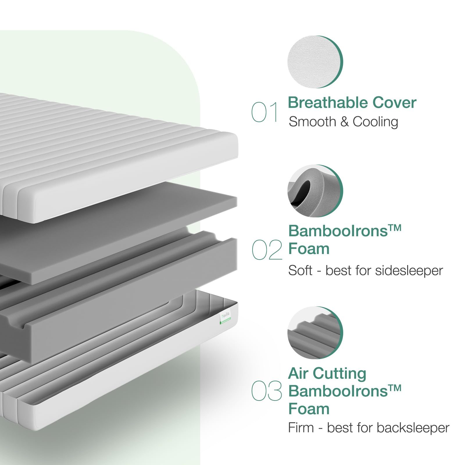 Novilla Twin Mattress, 10 Inch Foam Mattress, Flippable Mattress with Breathable Soft Cover for a Dry, Clean and Double Side Sleep, Twin Size Mattress with Tight Top