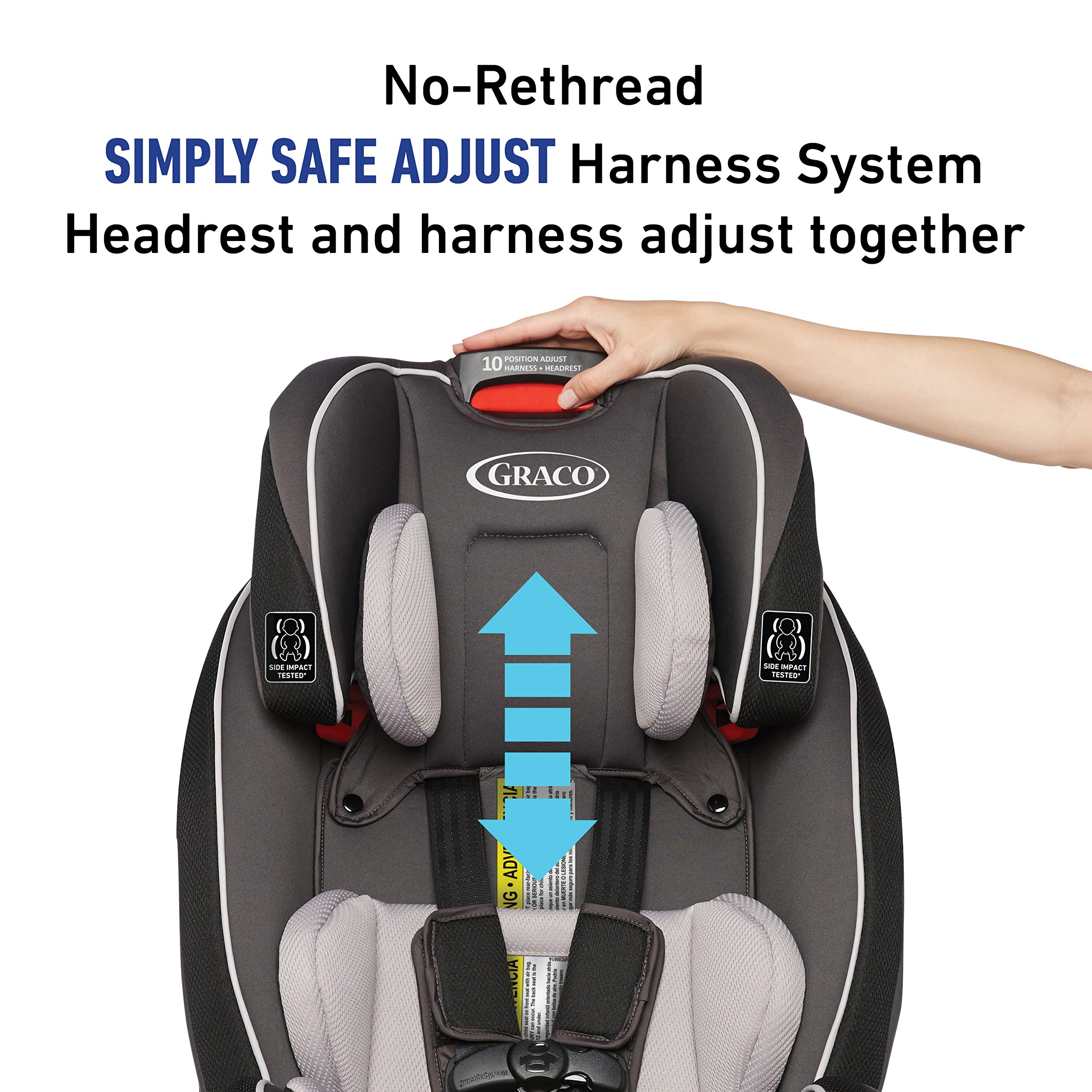 Graco SlimFit All-in-One Convertible Car Seat, Annabelle