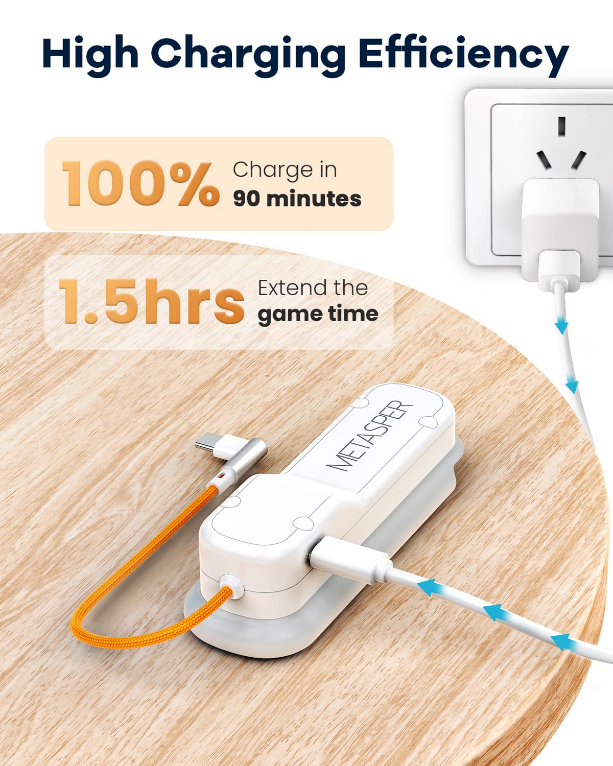 METASPER Battery Pack for Oculus Quest 2, 3350mAh Portable and Lightweight VR Extended Power Compatible with Oculus Elite Strap, Accessories for Oculus Extended 1.5 Hours Playtime for Quest 2 Headset