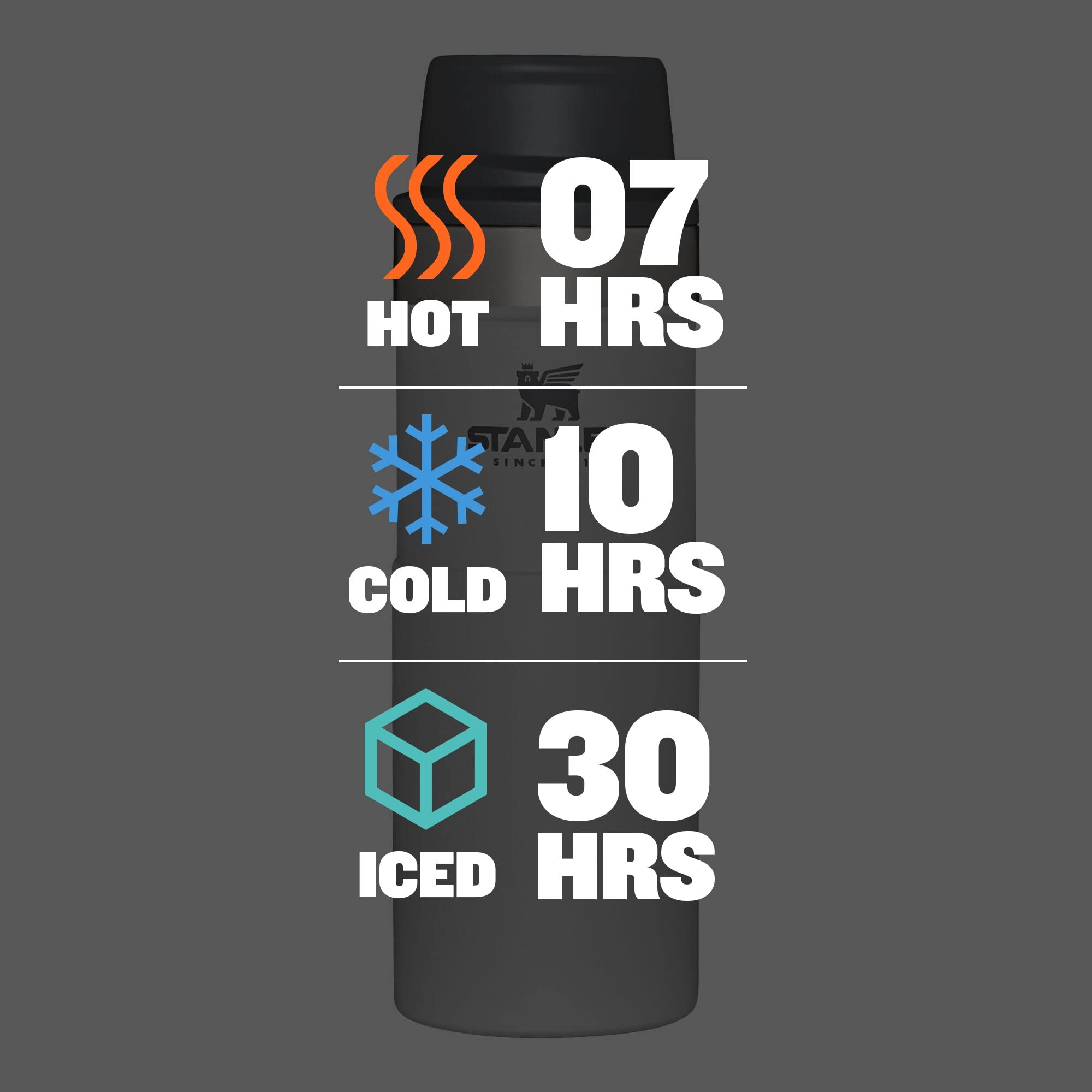 Stanley Classic Trigger Action Travel Mug – Leak Proof + Packable Hot & Cold Thermos – Double Wall Vacuum Insulated Tumbler for Coffee, Tea & Drinks – BPA Free Stainless-Steel Travel Cup, 16 Oz, Navy