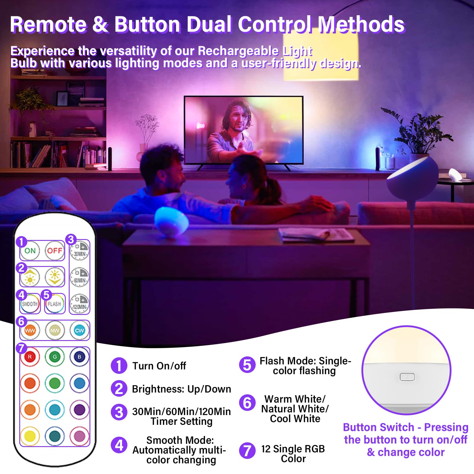 Rechargeable Light Bulbs with Remote,350LM Detachable E26 Battery Operated Light Bulb with Dimmable&Timer&15 Colors Selectable,Wireless Puck Emergency Lamp for Wall Sconce,Non-Hardwired,2-Pack