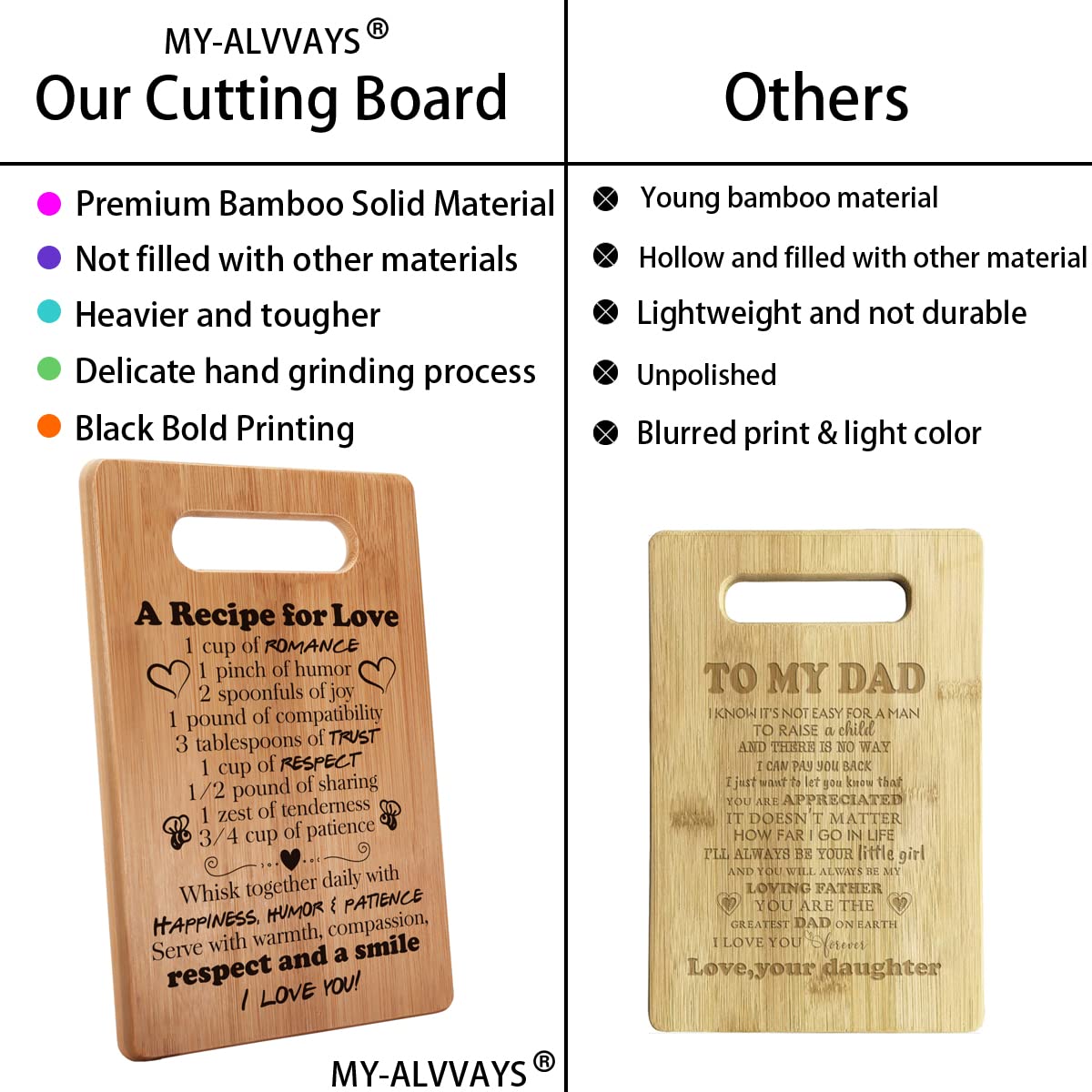 MY-ALVVAYS Wedding Gift for Her Him, Gifts for Couples, Valentines Day Gift, A Recipe for Love, Cutting Board Gift, 7"x11", Double-Sided Use -064
