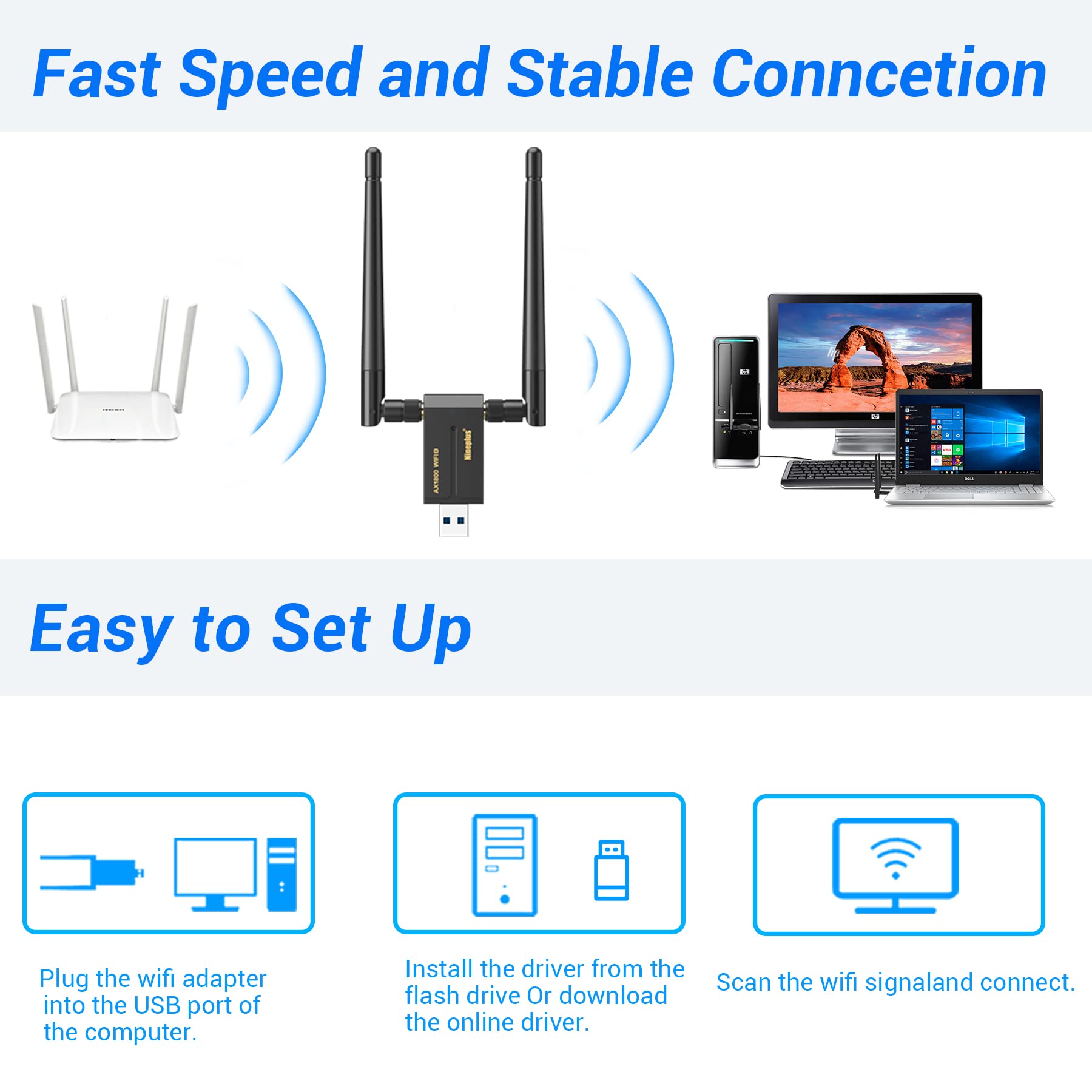 Nineplus 1800Mbps Wireless USB WiFi 6 Adapter for Desktop - 802.11ax USB WiFi Adapter for Desktop PC Laptop with 5Ghz 2.4Ghz,High Gain 5dBi Antenna wireless adapter computer supports win 10/11