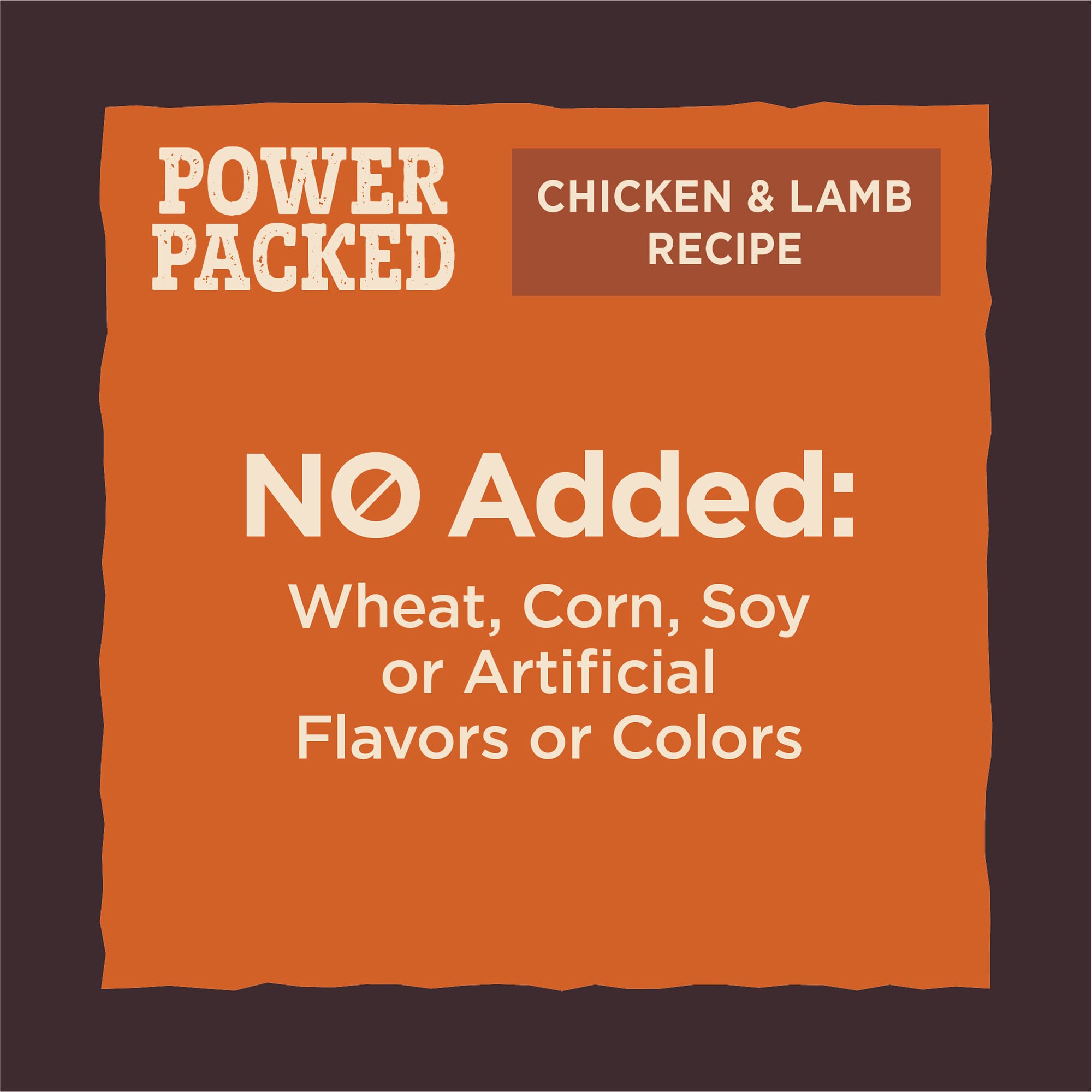Wellness CORE Power Packed Dog Treats, Grain-Free Tender Jerky Treats, Made in USA (Chicken & Lamb Recipe, 4-Ounce Bag)