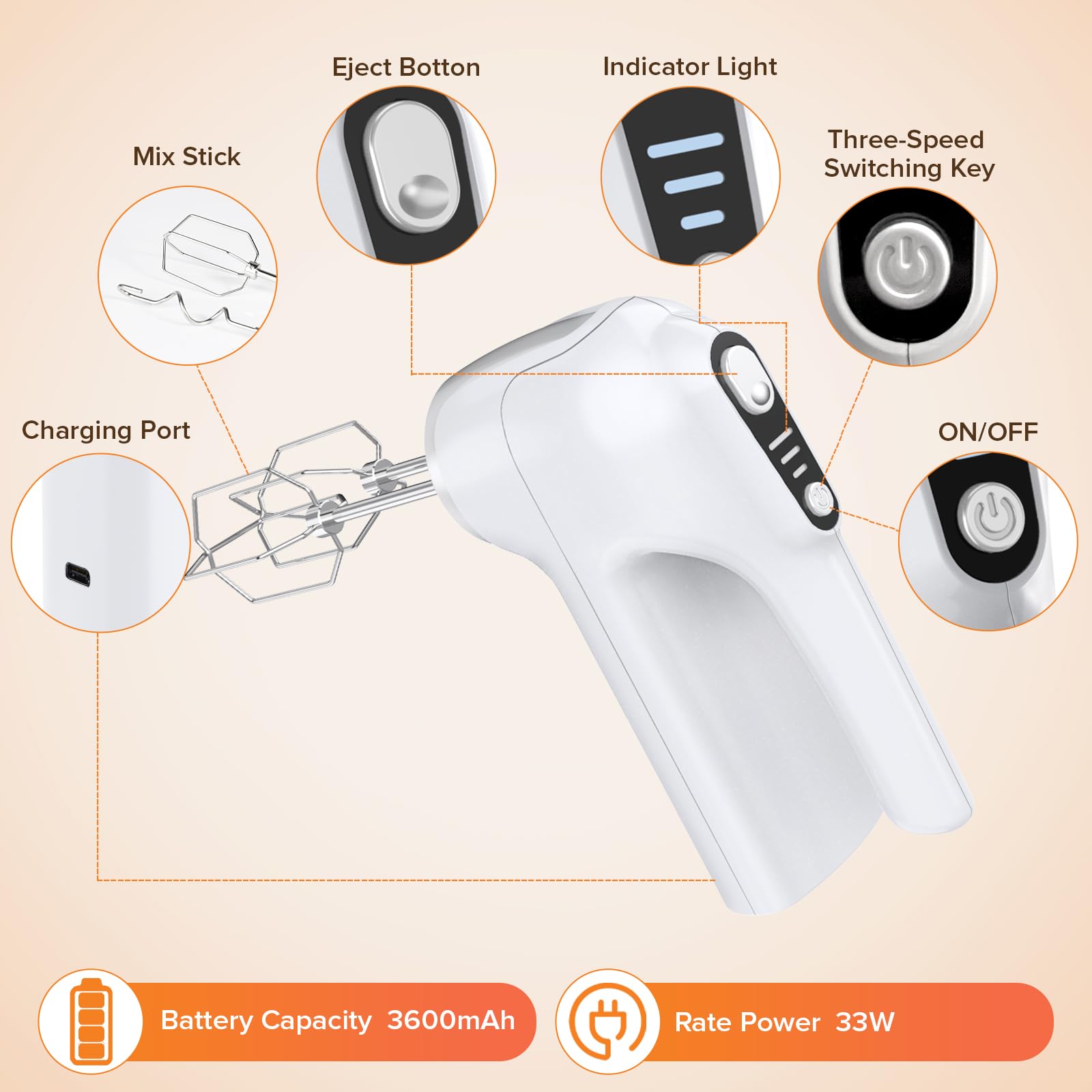 Simivon Rechargeable Hand Mixer - Portable Cordless Electric Mixer with One-Touch Ejector,2 Easy-to-Clean Stainless Steel Dough Hooks,2 Whisks for Easy Whipping, Stirring,Mixing,3 Speed,Pearl White