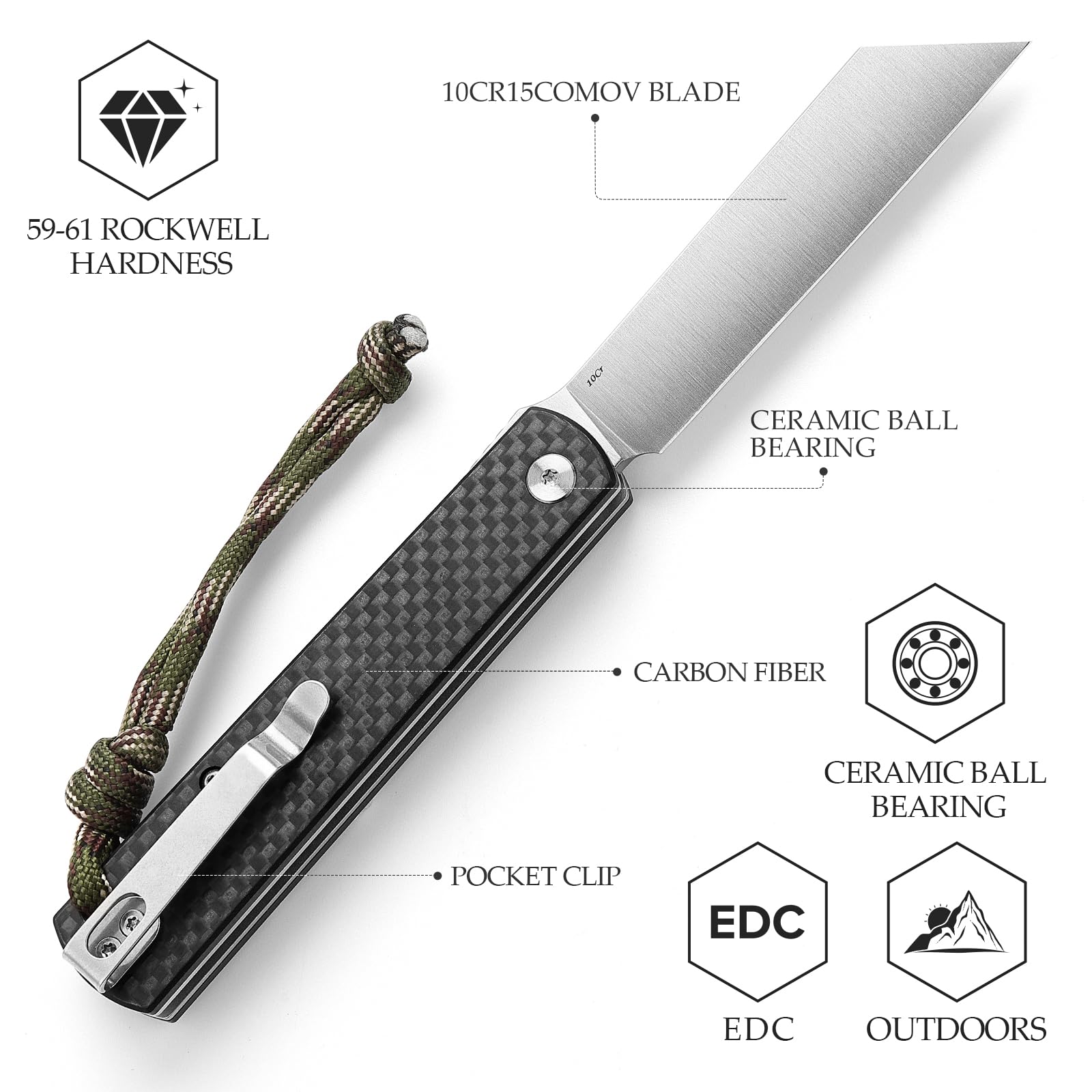 TRIVISA Japanese Higonokami Razor Folding Pocket Knife for Men or Women,Camping EDC Tool Outdoor Button Lock Knives with Pocket Clip,3.2" 10Cr15CoMoV Blade and Carbon Fiber Handle Hydra-05