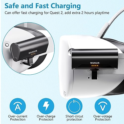 WUKUR 4800mAh Battery Pack Compatible with Oculus/Meta Quest 2 and Quest, Elite Strap, Portable Power Bank for Oculus Quest 2 Accessories