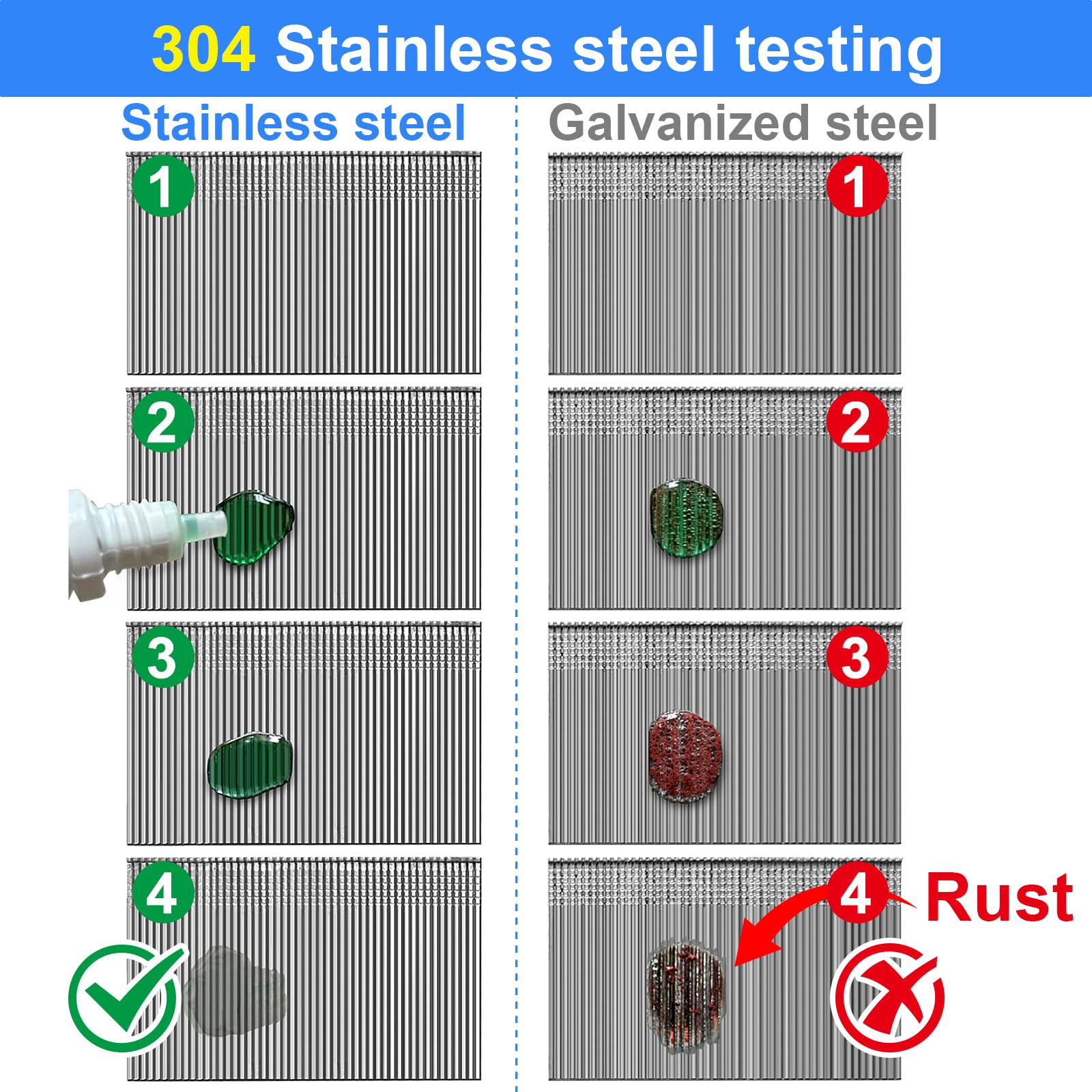 SimCos 18 Gauge 304 Stainless Steel Brad Nails (2",1-1/4" 1", 3/4"), Assorted 1200 Counts for 18 GA Pneumatic or Electric Brad Nailer or Brad Nail gun,Project Pack