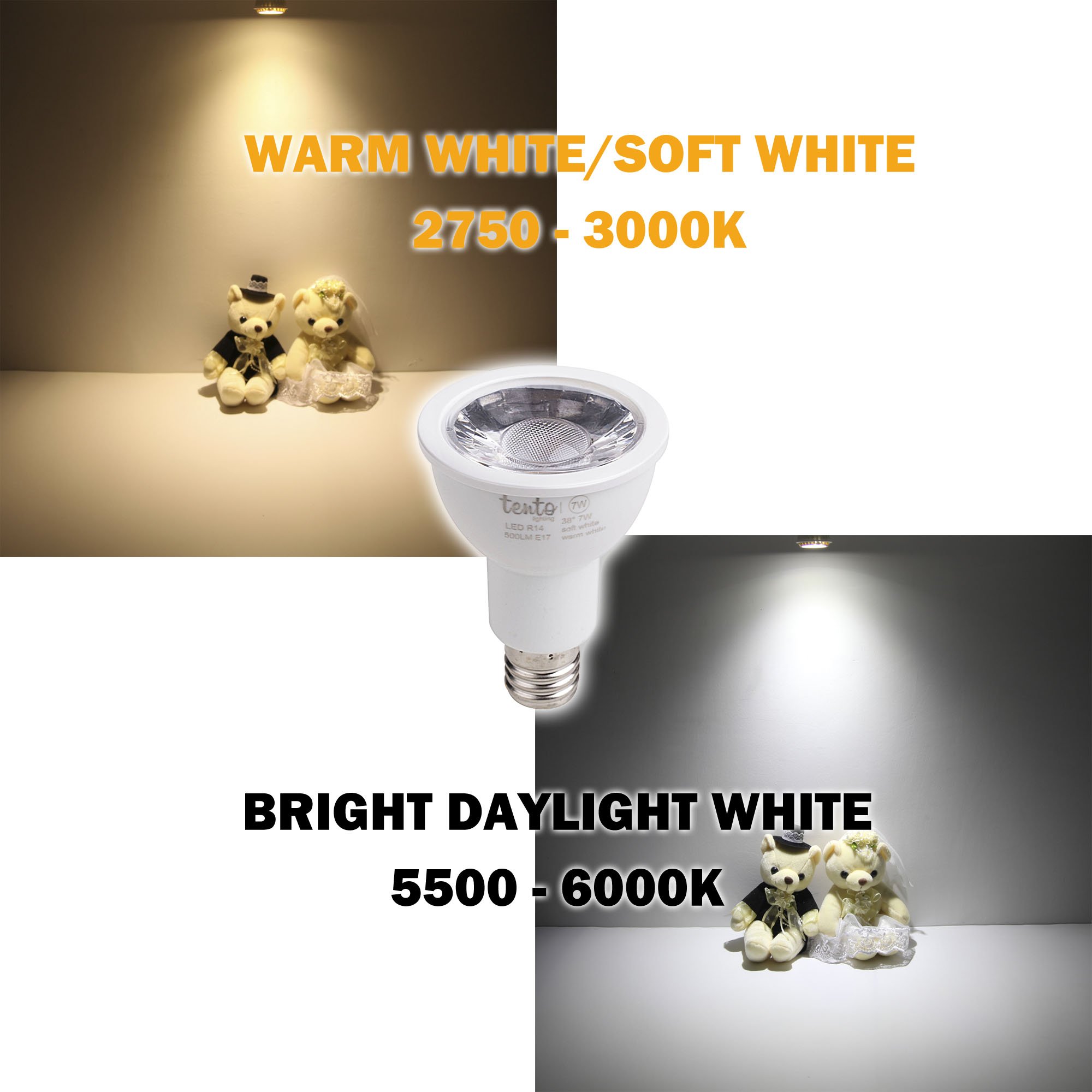 tento Lighting E17 R14 LED Reflector 40w Halogen Replacement Intermediate Base Spotlight (White)