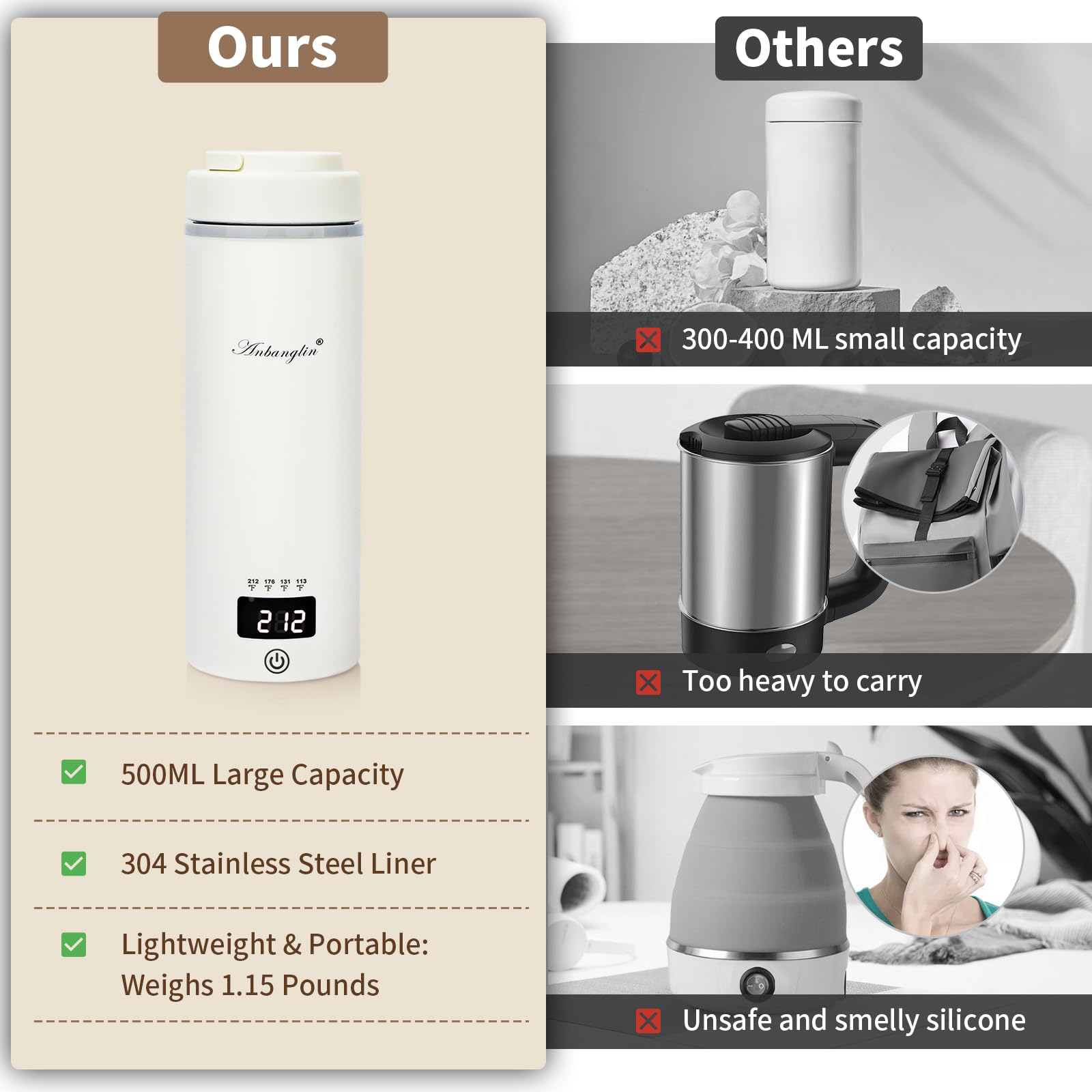 Portable Bottle Warmer for Travel, 17 Oz Milk Warmer, 4 Temperature Control & Auto Shut-Off, Fast Boil Hot Water Warmer, Perfect for Travel&Hotel Use,Electric Kettle with Handy(White,Non-Rechargeable)