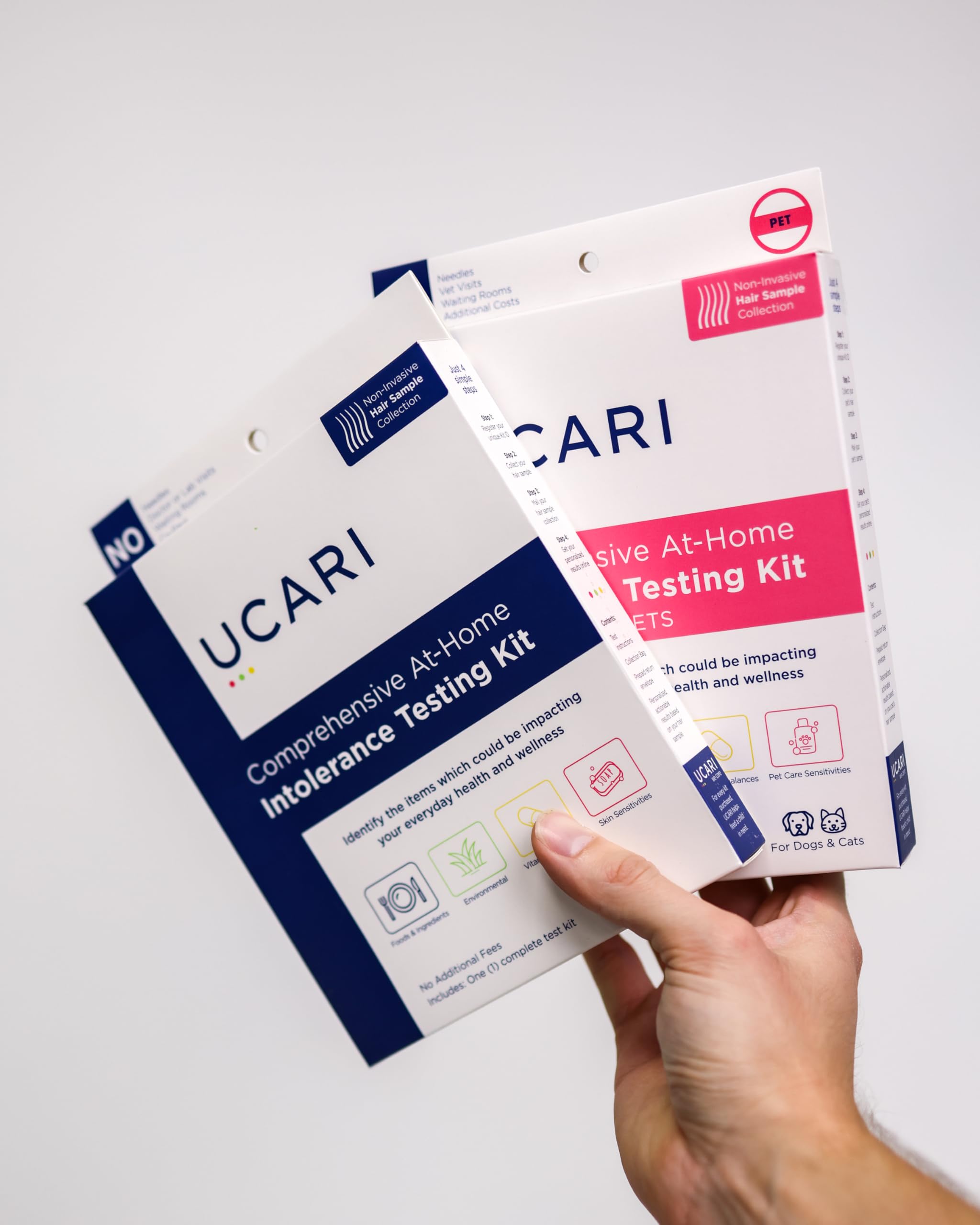 Sensitivity Test for Humans & Pets | Screens for 1500+ Intolerances | Food & Environment Analysis