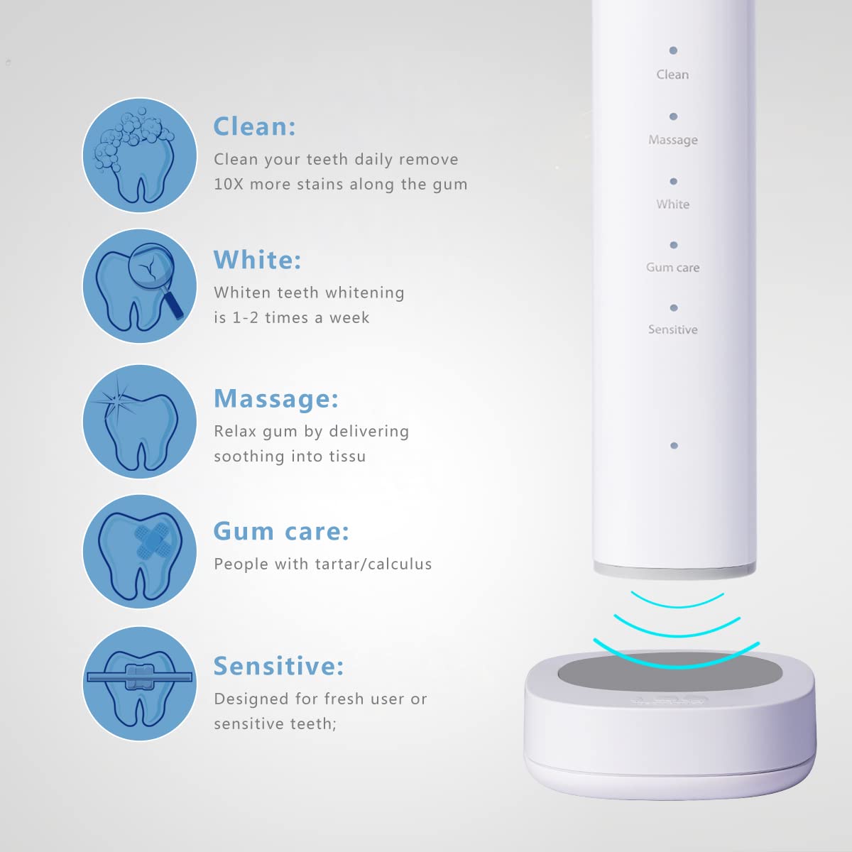VMICRO Sonic Electric Toothbrush for Adults - Rechargeable Whitening Toothbrush with 4 Brush Heads,5 Modes, Smart Timer (White)