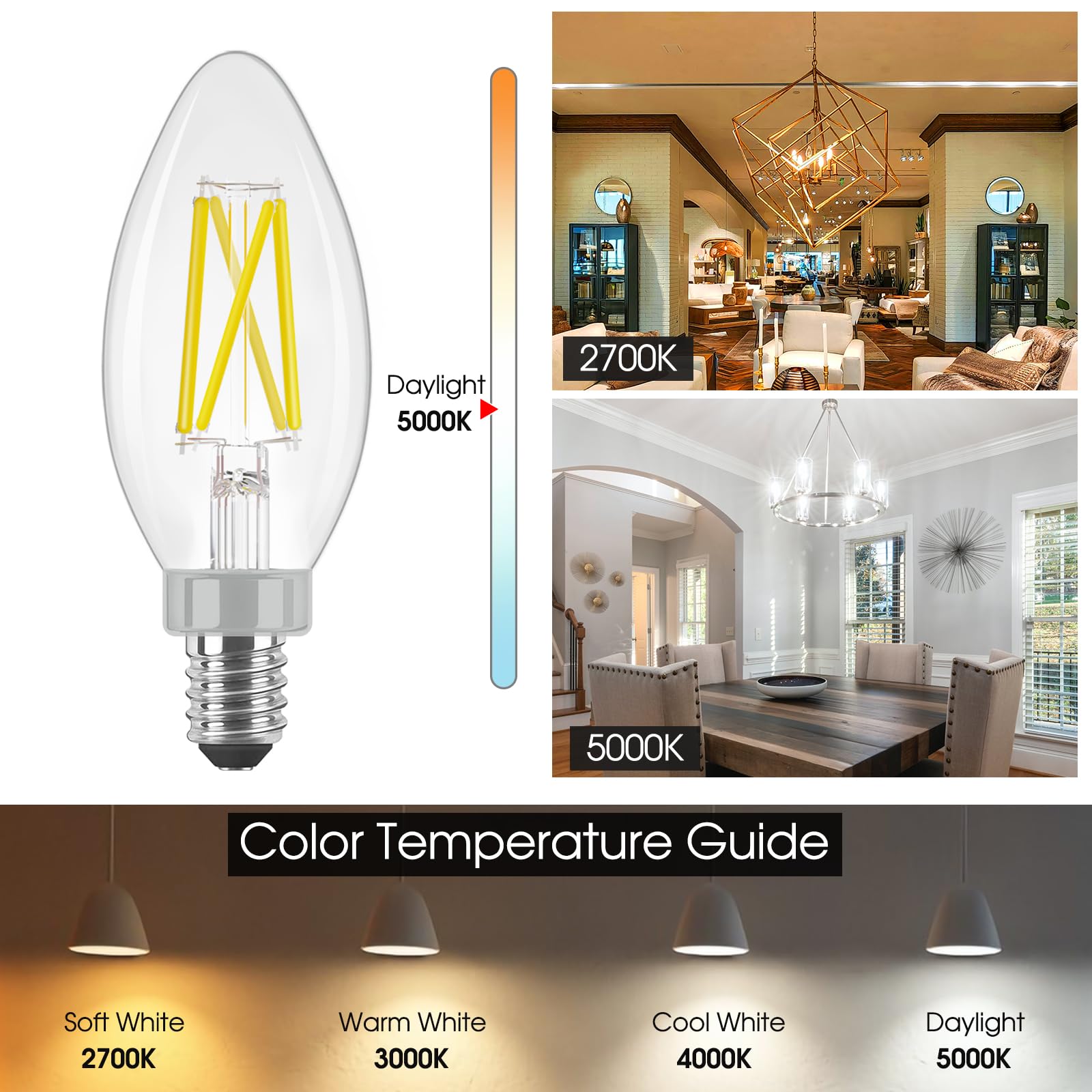 VATION LIGHTING 12 Pack ๐๐๐ง๐๐๐ฅ๐๐๐ซ๐ ๐๐๐ ๐๐๐ง๐๐ฅ๐ ๐๐ข๐ ๐ก๐ญ LED 5000K Daylight LED Bulbs 500 Lumens, 90+ High CRI, Filament E12 Candle, LED Chandelier Light Bulbs, UL Listed