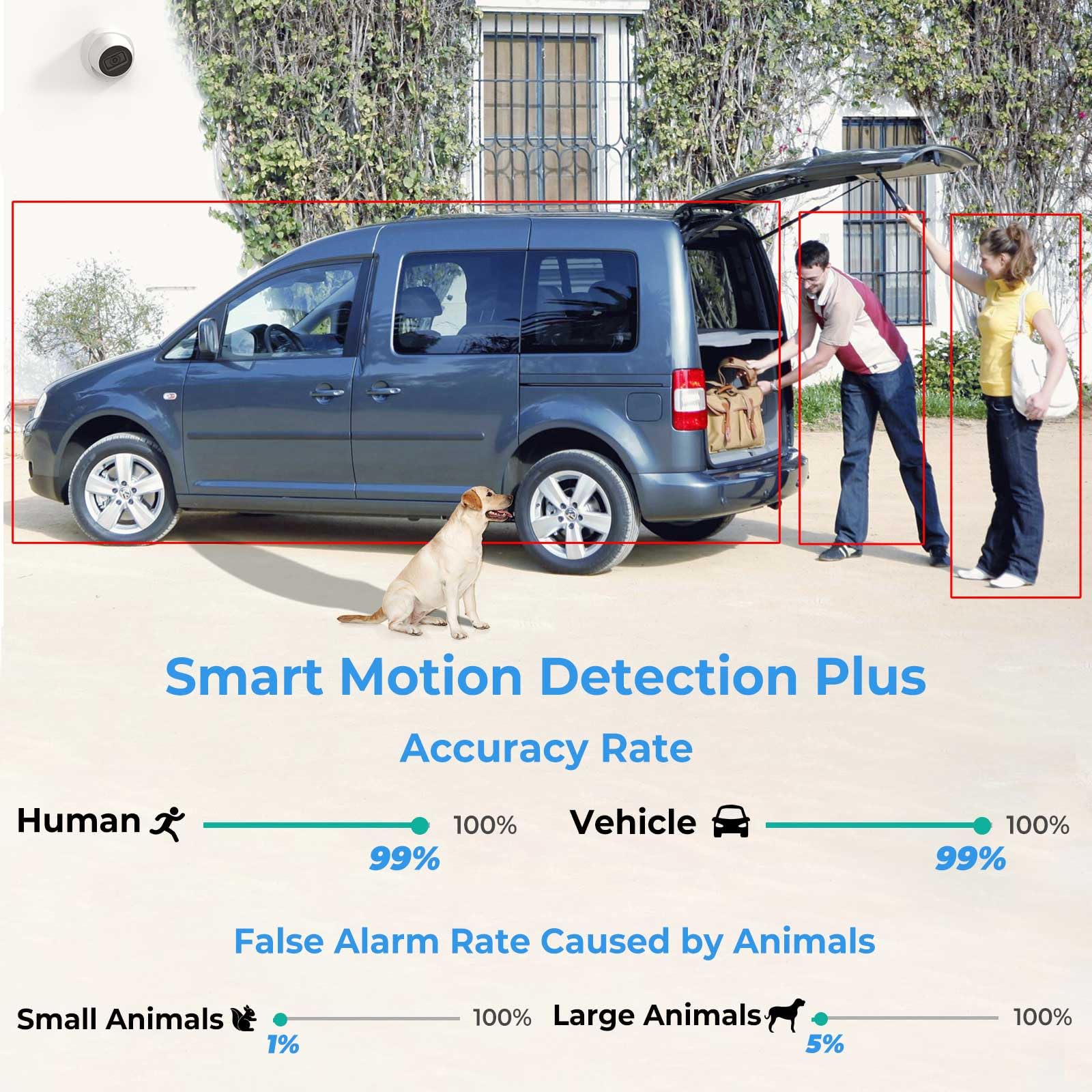 VALUCAM 6MP IP PoE Turret Camera Outdoor - 1/2.7β 0.002 Lux@F1.6 25fps Starlight, IVS Smart Detection Intrusion/Tripwire, Built-in Mic, 164ft IR Night Vision, Support SmartPSS & DMSS