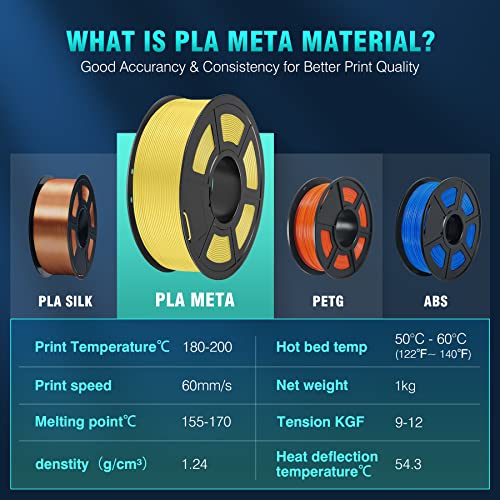 SUNLU Shiny Silk PLA Filament 1.75mm and PLA Meta Filament 1KG White,Smooth Silky Surface,Great Easy to Print for 3D Printers,Dimensional Accuracy +/- 0.02mm, Silk Light Gold + White 1KG