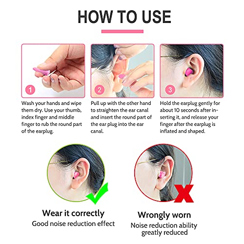 LYSIAN Slim Size Foam Ear Plugs for Noise Reduction Small Ear Women, Kids-35dB SNR Noise Canceling Earplugs for Sleeping, Snoring, Work, Shooting, Study Loud Noise, Pink-100 Pairs,