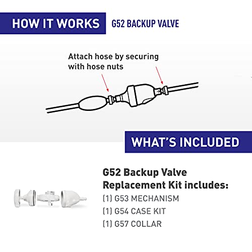 Polaris Genuine Parts G52 Backup Valve Replacement Kit for Automatic Pressure-Side Pool Cleaner VacSweep 280, 380, 180