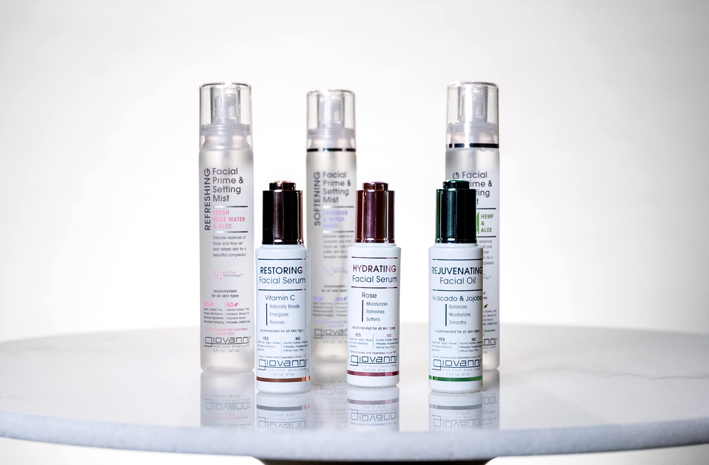 GIOVANNI Calming Facial Prime Setting Mist - Hibiscus, Cucumber & Fresh Rose Water, Set & Relax Skin for a Beautiful Complexion, On the Go Hydration, Use Before & After Applying Makeup - 5 oz