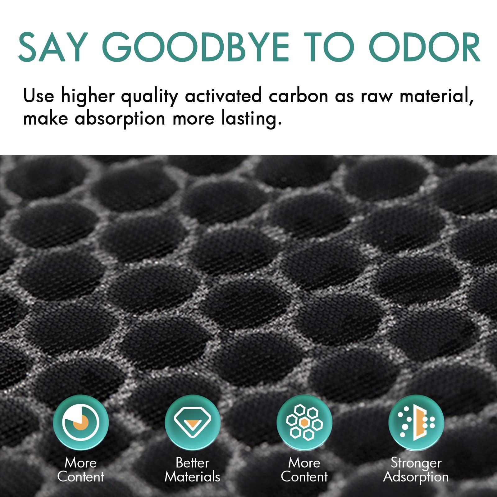 Keedal Vital 100 Pet Care Filter Compatible with LEVOIT Vital 100 Replacement Filter | 2X H13 True HEPA Filters & 4X Extra Pre-Filters | Part# Vital 100-RF
