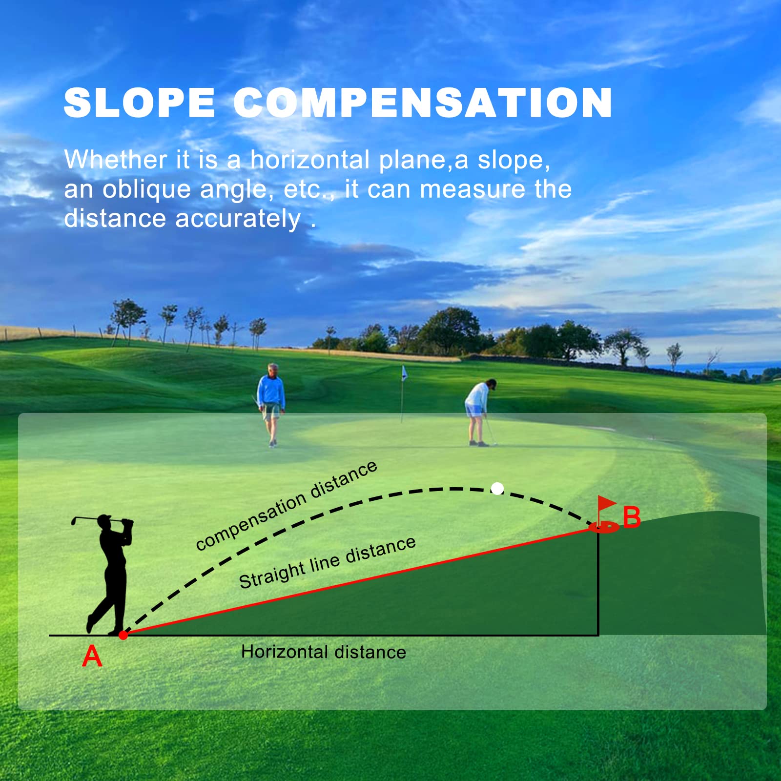 Golf Rangefinder,Wellray Laser Golf Rangefinder with Slope,650 Yards Rang Finder Devices with 6X Magnification & Flag Pole Locking Vibration Function, Range Finder for Golfing & Hunting,3 Modes