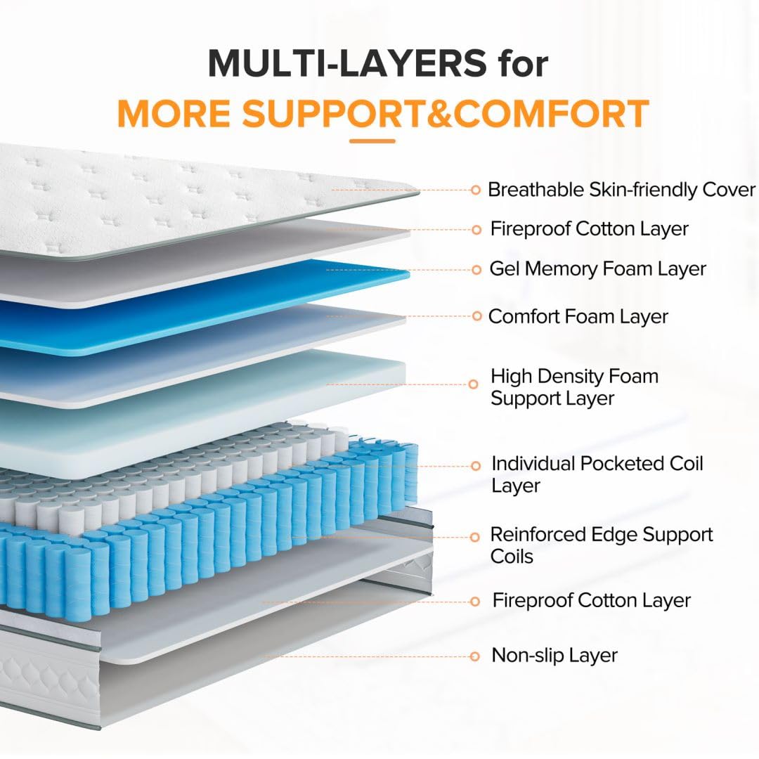 TXO Queen Mattress, 12 Inch Medium Firm Hybrid Queen Mattress with Pocketed Springs and Gel Memory Foam, Sufficient& Even Support, Enhance Edge Support, Motion Isolation, Queen Mattress in a Box