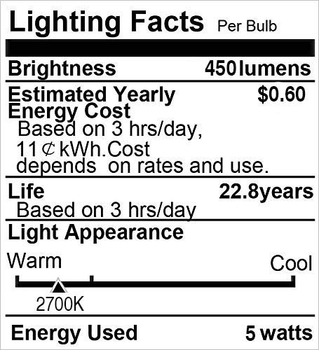 ProPOW Dusk to Dawn Light Bulb, Sensor LED Bulbs Smart Lights Bulb 5W A19 Automatic On/Off, Indoor/Outdoor Lighting Lamp for Porch Garage Driveway Yard Hallway(E26,Soft White,2-Pack)