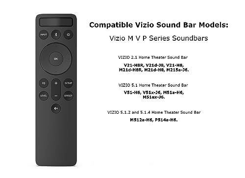 Original Replacement Bluetooth Backlit Display Soundbar Remote for VIZIO Home Audio Sound System V21-H8R V21d-J8 V51-H6 V51x-J6 M21D-H8R M21D-H8 M512-H6 M51a-H6 M512a-H6 M51AX-J6 P514A-H6(Model - D51)