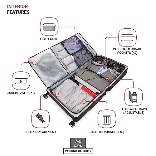 SwissGear 7895 Premium Rolling Garment Bag, Heather Grey, Carry-On Spinner Edition
