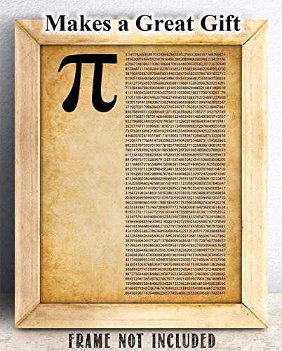 Math Art Prints - Pi - 11x14 Unframed Print - Classroom Wall Posters & Prints, Math Teacher Office Pictures For Wall, Classroom Posters High School College