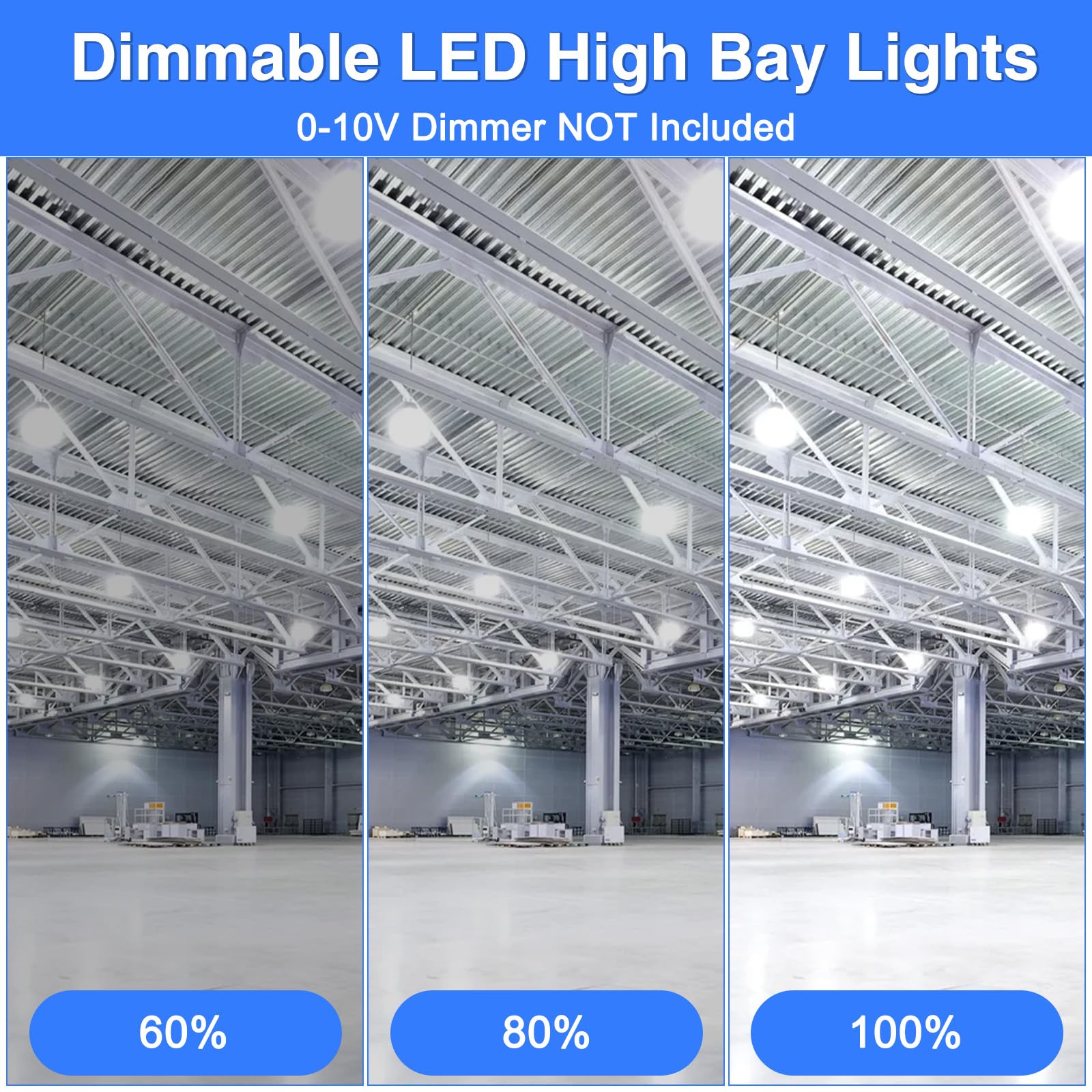 OPENLUX 150W UFO LED High Bay Light, UL DLC Listed, IP65 Waterproof, 22500LM, 5000K, 0-10V Dimmable, Commercial Grade, 5 Year Warranty
