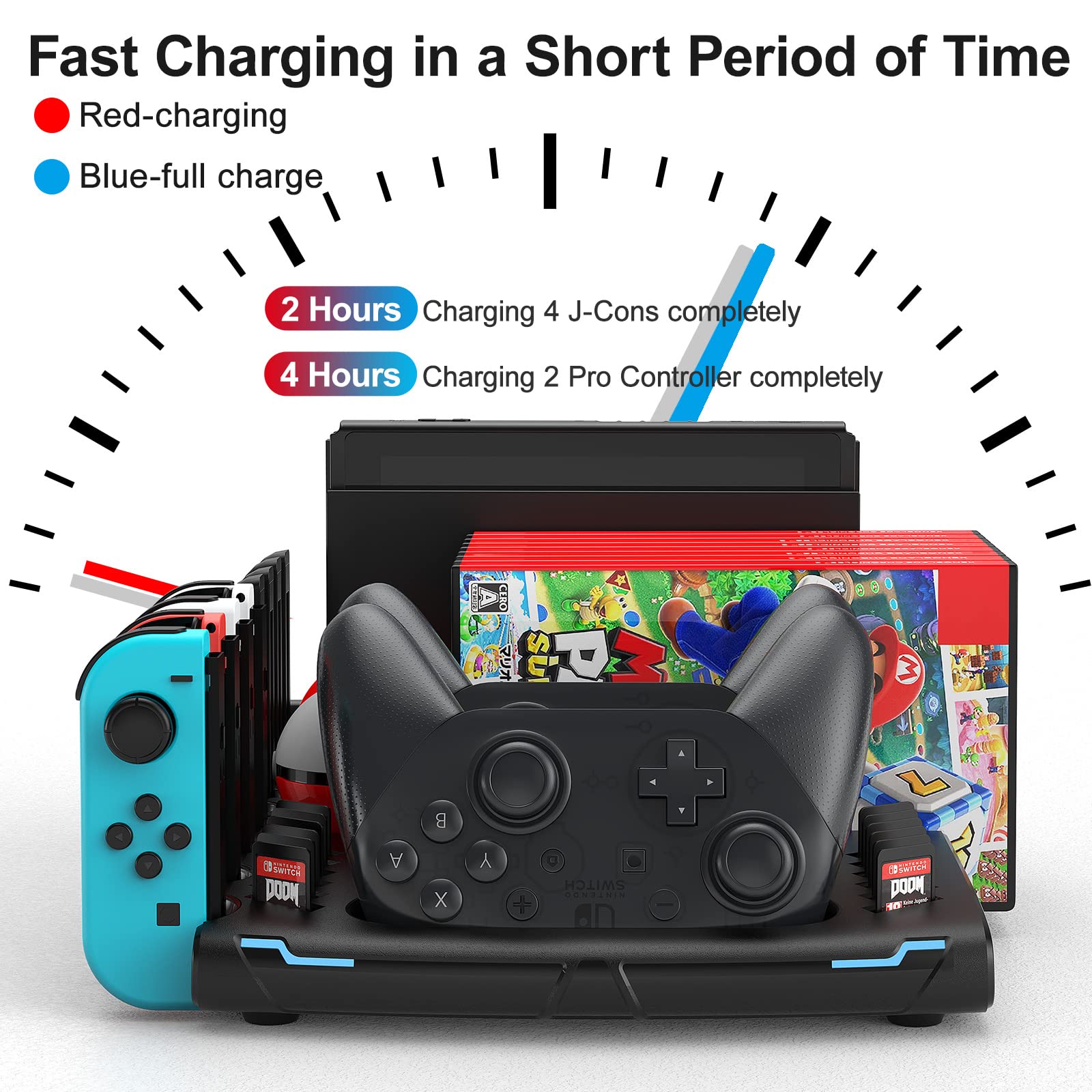 Keten Switch Accessories Organizer Station, Controller & J-Cons Charger, Switch Storage for Games, TV Dock, Pro Controller, Wrist Strap, Compatible with NS & OLED