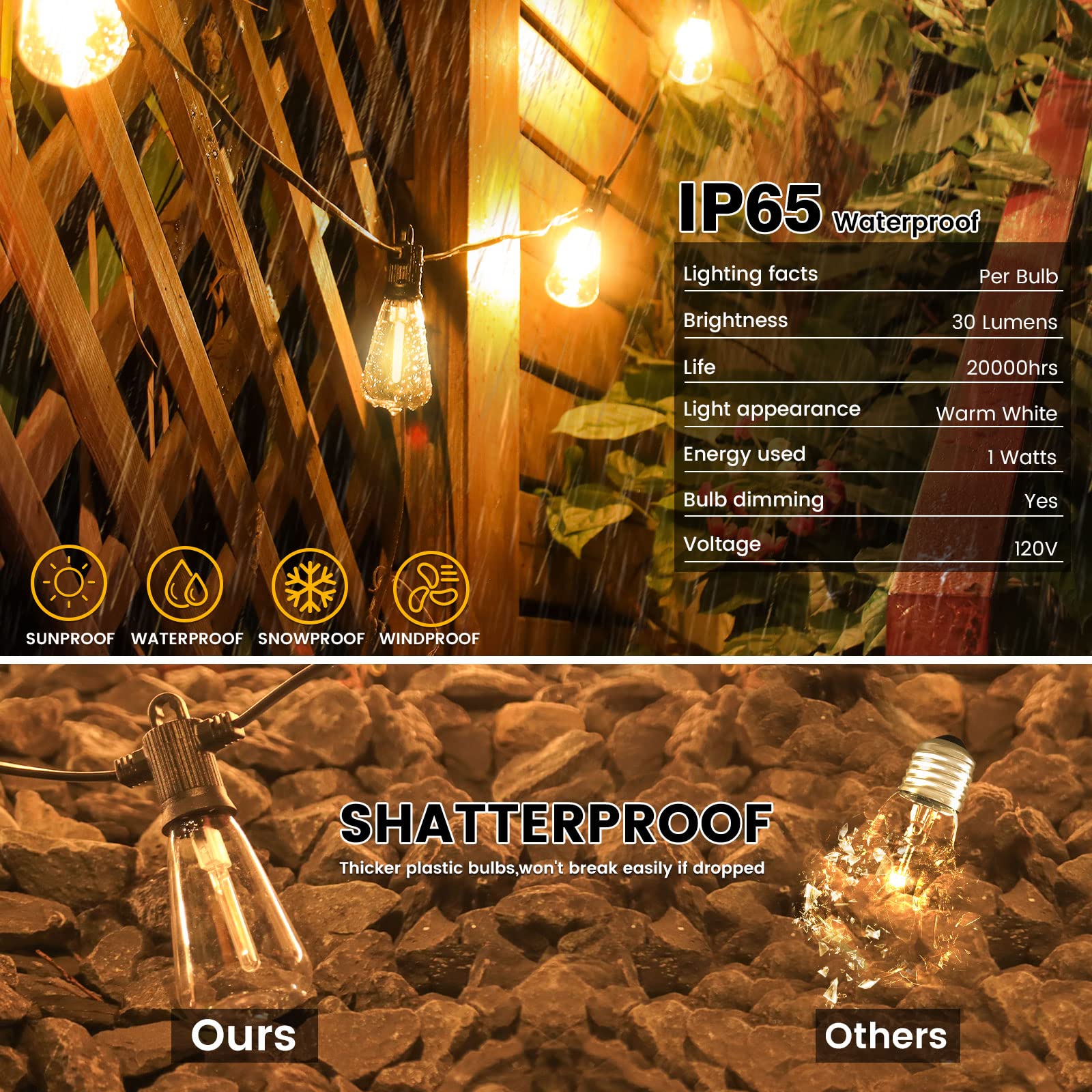 LED Outdoor String Lights, 50 FT Waterproof Patio Lights with 25+2 ST38 Vintage Edison Shatterproof Bulbs, Connectable Dimmable Hanging Lights for Backyard Bistro Cafe Garden Gazebo - Warm White