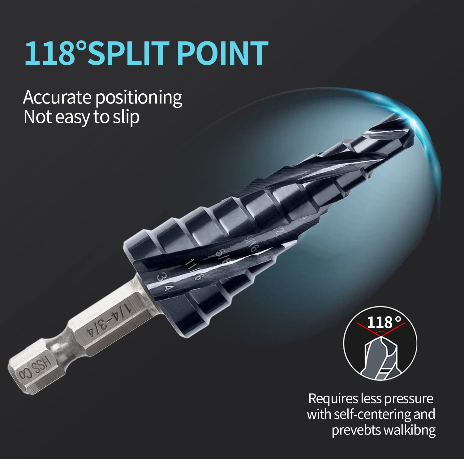 PASYRTM Double Fluted Step Drill Bit,Three Spiral Flute Step Bit (1/8"-1/2") High Speed Steel Drill bits for Hole Drilling in Stainless Steel, Copper, Aluminum, Wood, Plastic