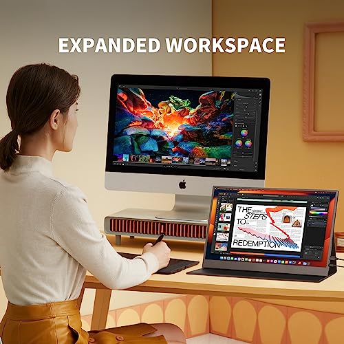 ReHisk Portable Monitor 15.6'' 1080P FHD USB-C HDMI Computer Display w/Cover and Dual Speakers, Second Monitor for Laptop Mac PC Phone PS4/5 Xbox Switch