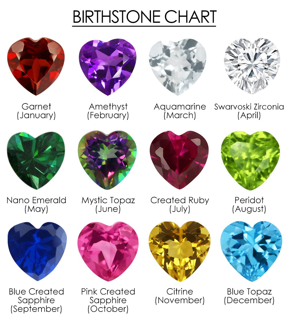 Gem Stone King 10K Yellow Gold Customized and Personalized 2 Gemstone Birthstone Heart Engagement Ring | Wedding Anniversary Promise Ring For Women | Available In Size 5, 6, 7, 8, 9